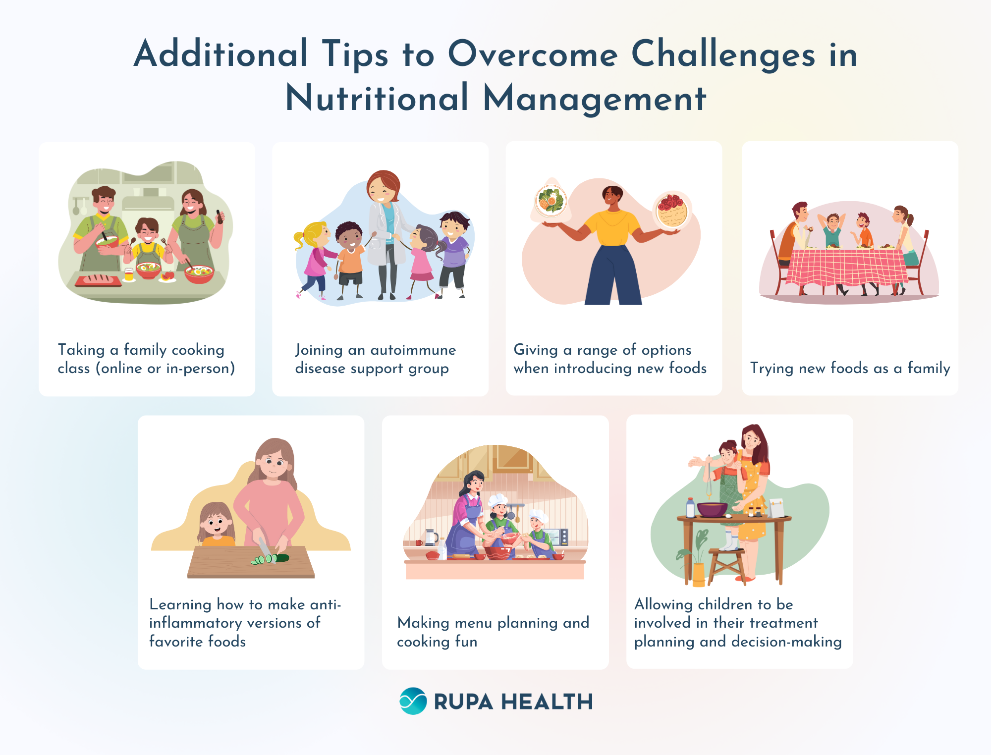 The Role of Nutrition in Pediatric Autoimmune Disorders: A Functional Medicine Guide